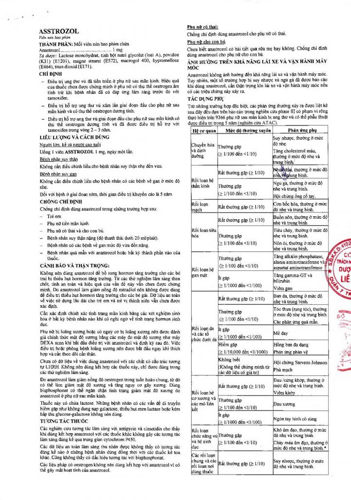 Thuốc Asstrozol – Điều trị ung thư vú – ITP Pharma